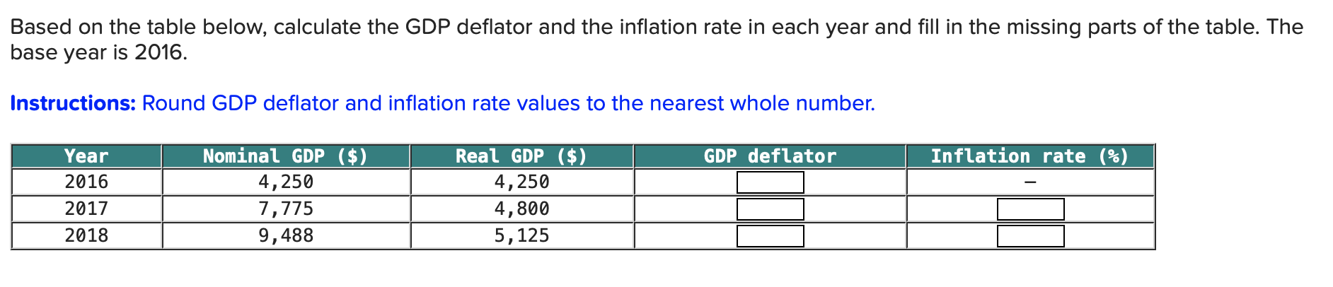 Solved Based on the table below, calculate the GDP deflator | Chegg.com