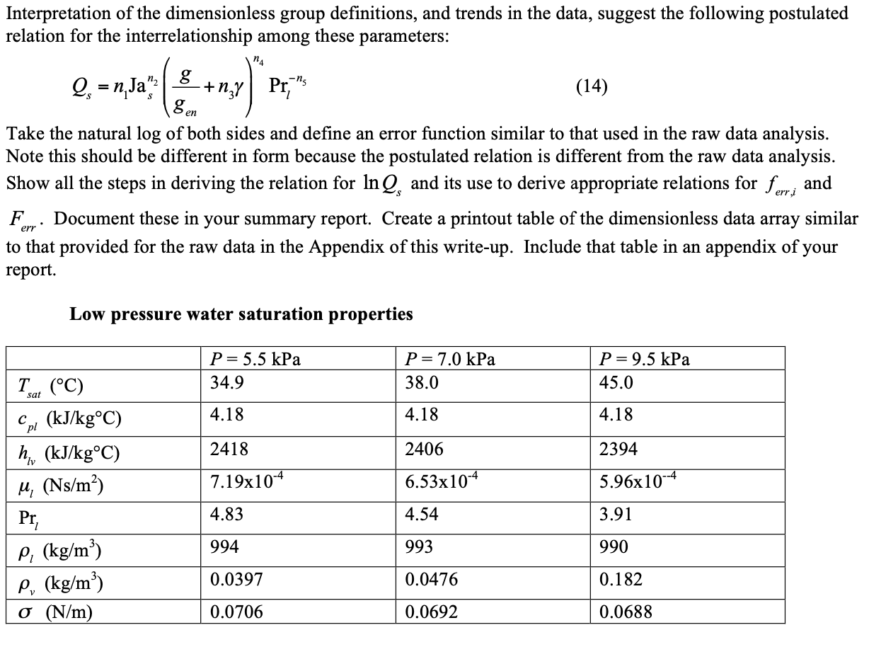 Interpretation of the dimensionless group | Chegg.com
