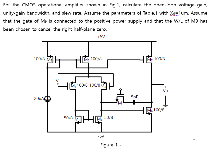 Solved For the CMOs operational amplifier shown in Fig.1, | Chegg.com