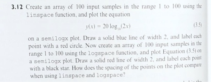 Solved 3.12 Create an array of 100 input samples in the | Chegg.com