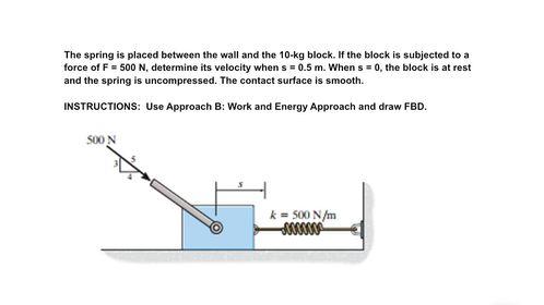 Solved The spring is placed between the wall and the 10-kg | Chegg.com