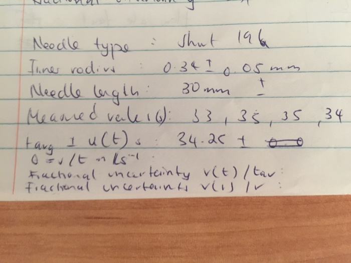 Hi my experiment is about using needles with | Chegg.com