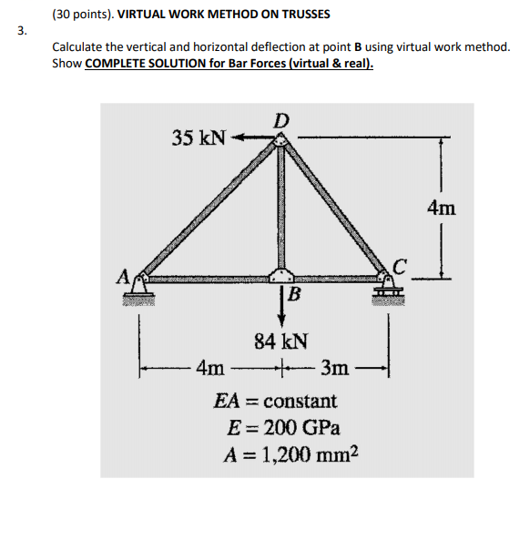 Solved (30 points). VIRTUAL WORK METHOD ON TRUSSES 3. | Chegg.com
