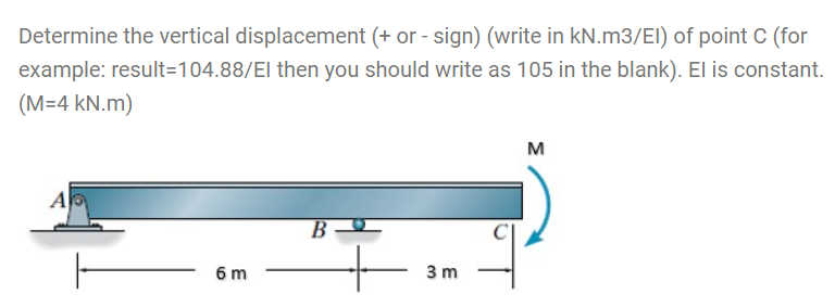 Solved Determine the vertical displacement (+ or - sign) | Chegg.com