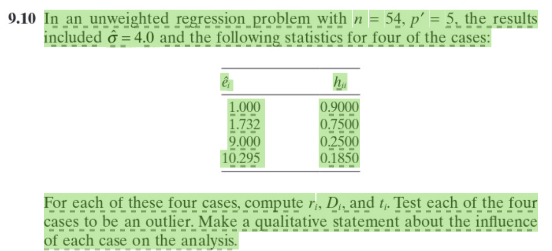 Solved In an_unweighted regression_problem with n=54,p′=5, | Chegg.com