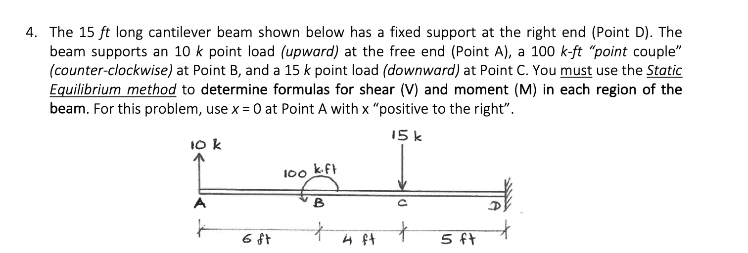 Solved The 15ft long cantilever beam shown below has a fixed | Chegg.com