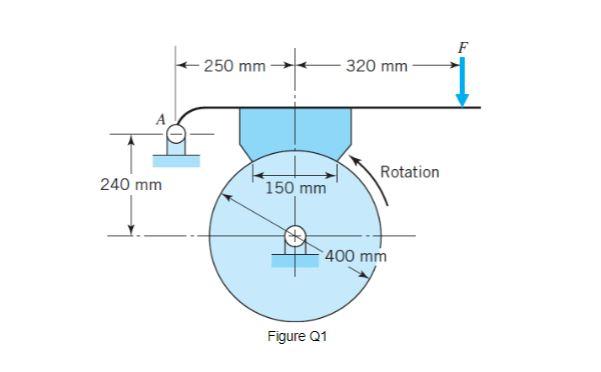 Solved A water-cooling system for a hydro generator uses a | Chegg.com