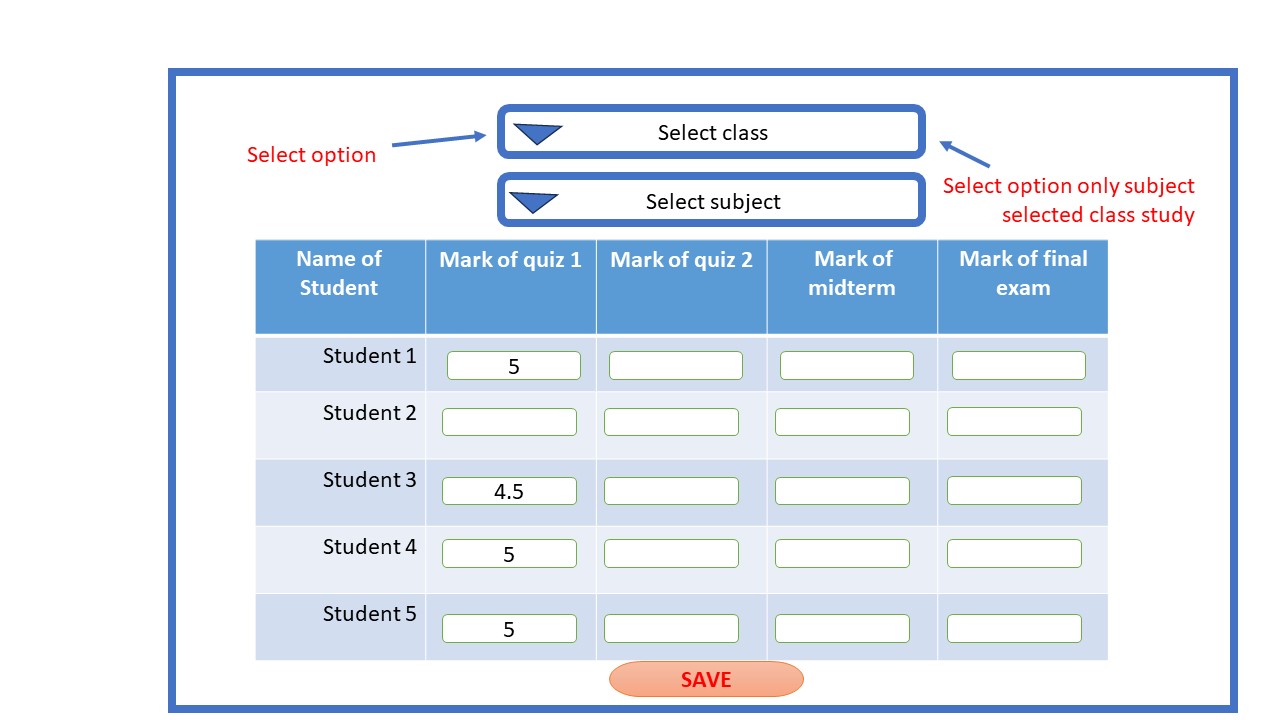 Solved Use php mysql: When the teacher selects a class, an | Chegg.com