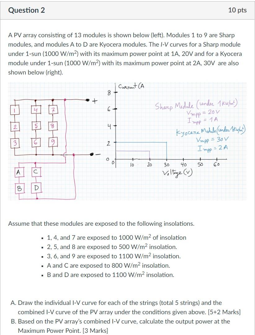 Solved A PV array consisting of 13 modules is shown below | Chegg.com