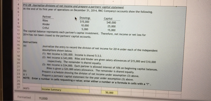 Solved DIVISION OF NET INCOME Total Riles KinderCrifui | Chegg.com