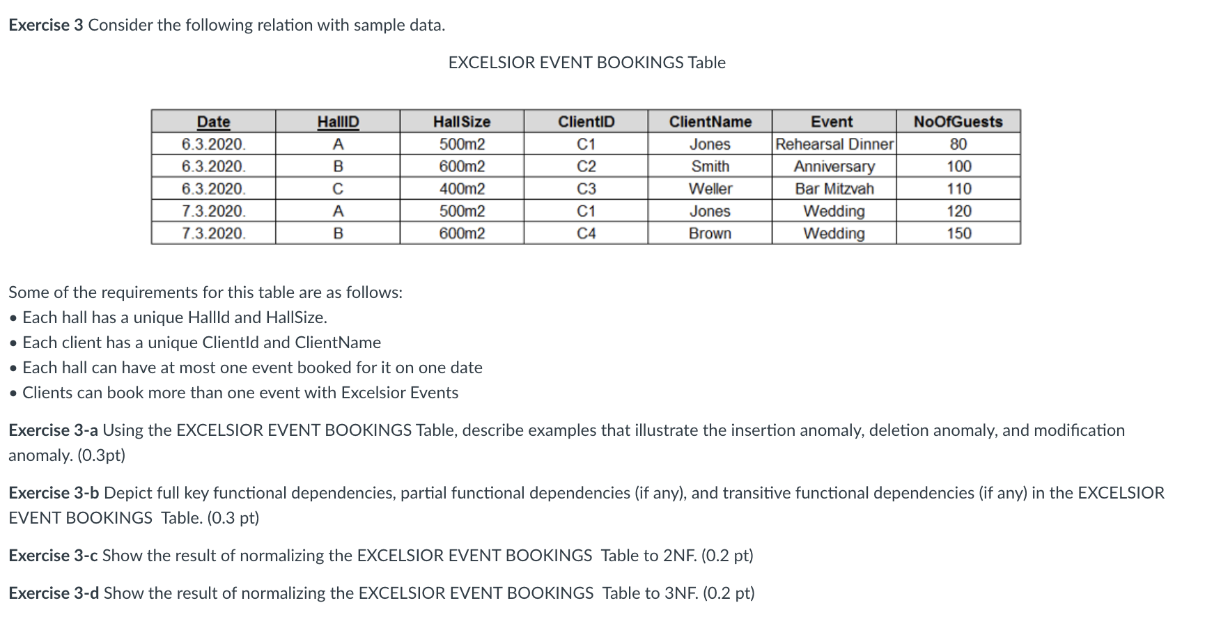 Solved Exercise 3 Consider the following relation with | Chegg.com