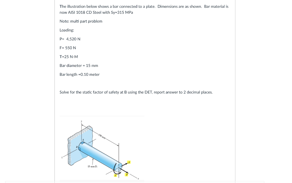Solved The illustration below shows a bar connected to a | Chegg.com