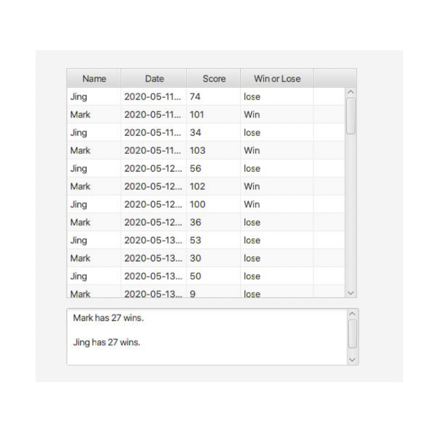 Solved Game of Pig The game of Pig is a simple two-player | Chegg.com