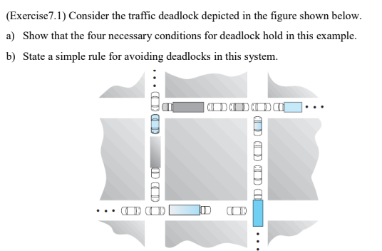 Solved (Exercise 7.1) Consider the traffic deadlock depicted | Chegg.com