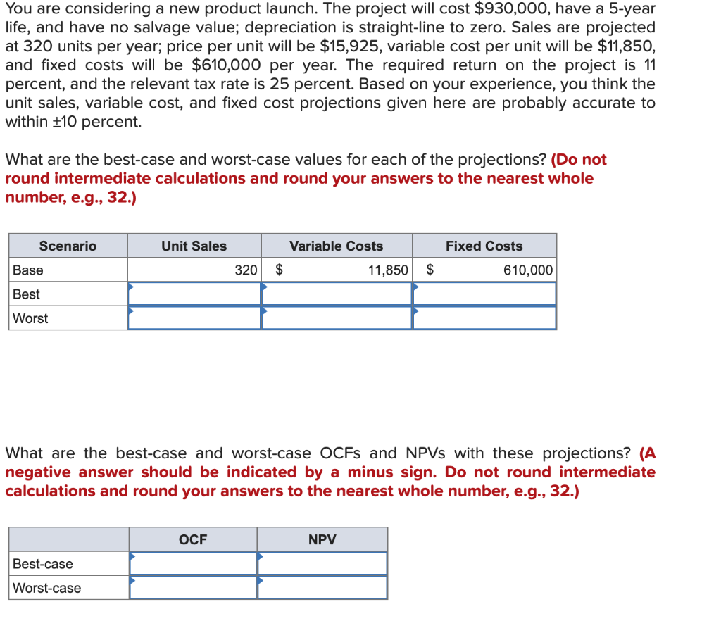 Solved You are considering a new product launch. The project | Chegg.com