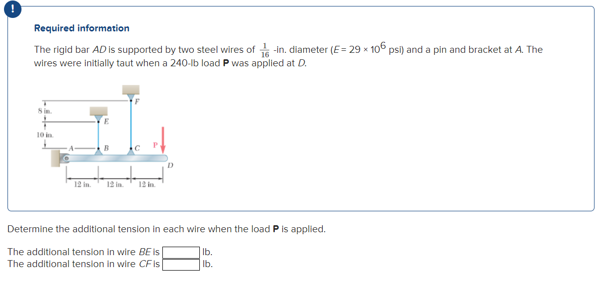 Required informationThe rigid bar AD ﻿is supported by | Chegg.com