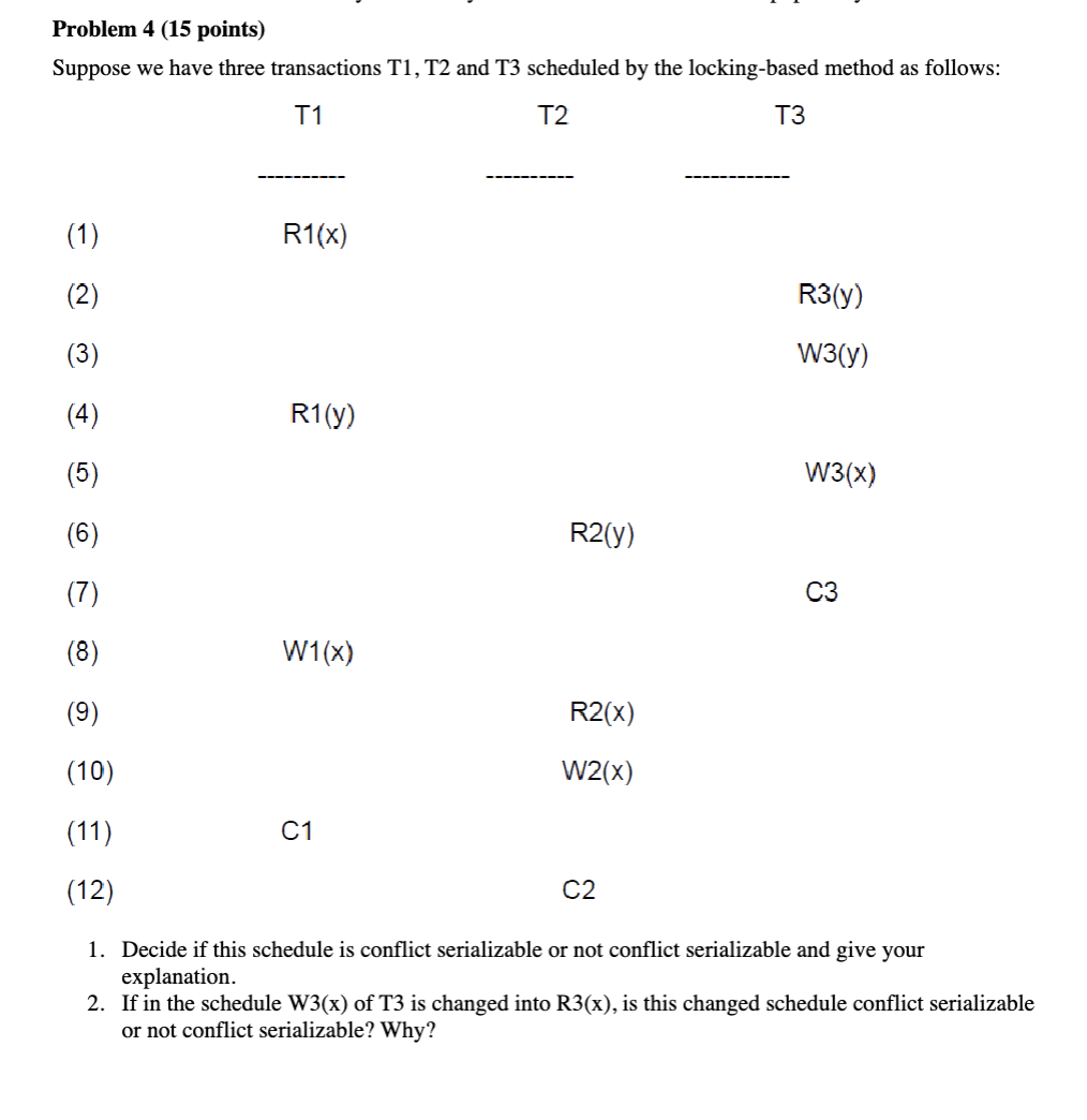 Solved 1. Decide if this schedule is conflict serializable | Chegg.com