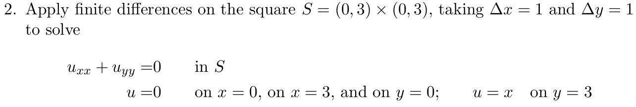 Help me ﻿solve ﻿this ﻿step by ﻿step:Apply finite | Chegg.com