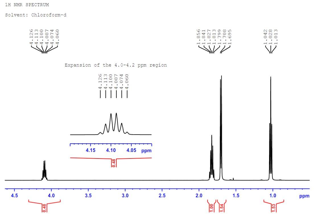 Solved For 1-bromobutane : Analyze the proton NMR spectrum | Chegg.com