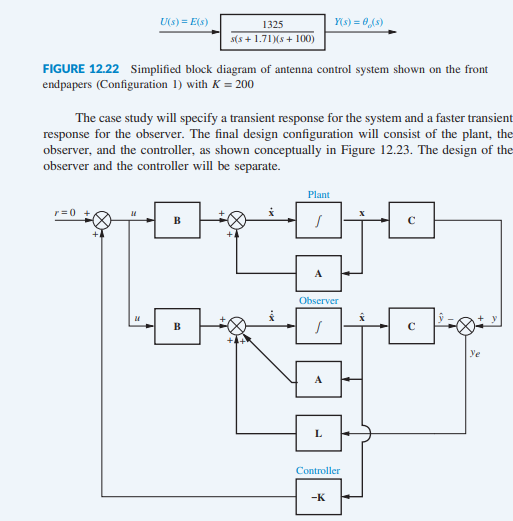 Experiment 12 2 Objective To Use Labview To Design A