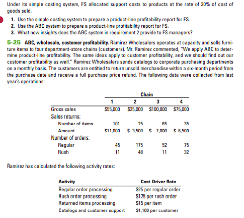 Under its simple costing system, FS allocated support | Chegg.com