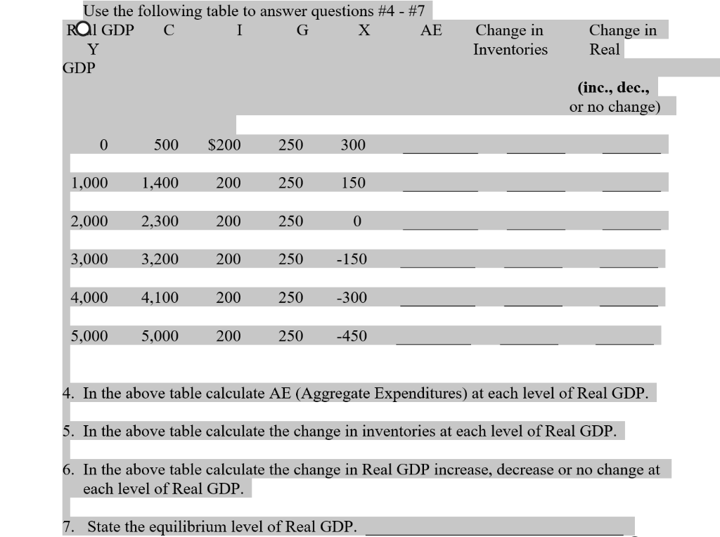 Solved Use the following table to answer questions #4 - #7 | Chegg.com
