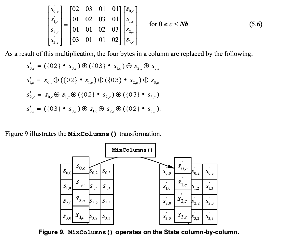 Solved 1. Submit pseudo-code for the MixColumns function in | Chegg.com