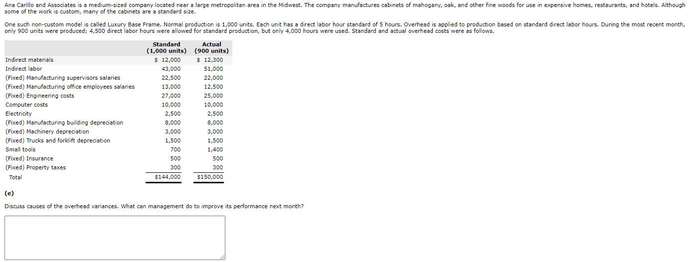 Solved Ana Carillo and Associates is a medium-sized company | Chegg.com