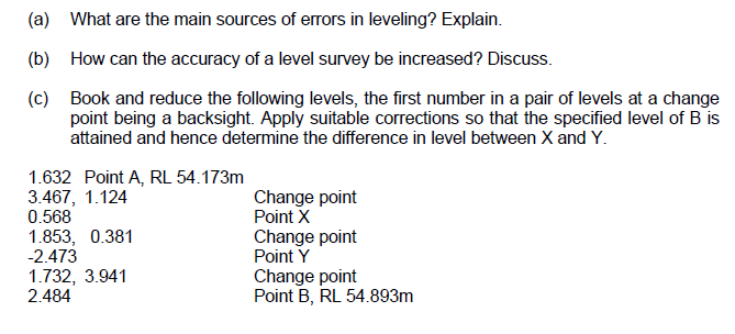 Solved (a) What are the main sources of errors in leveling? | Chegg.com