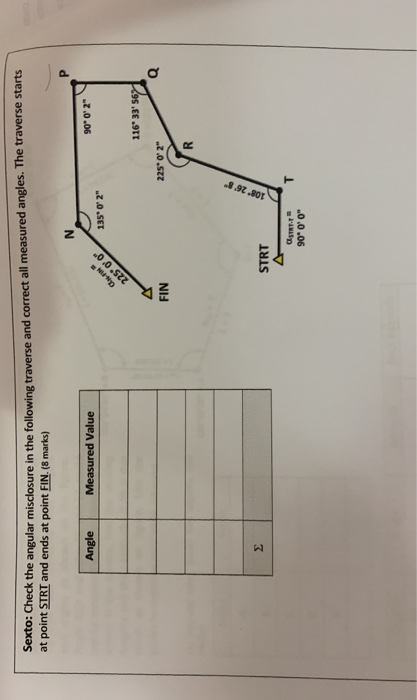 Solved Sexto Check The Angular Misclosure In The Following