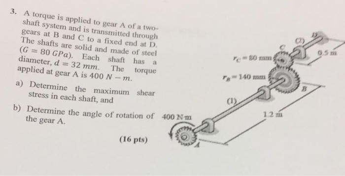 Solved 3. A torque is applied to gear A of a two- shaft | Chegg.com