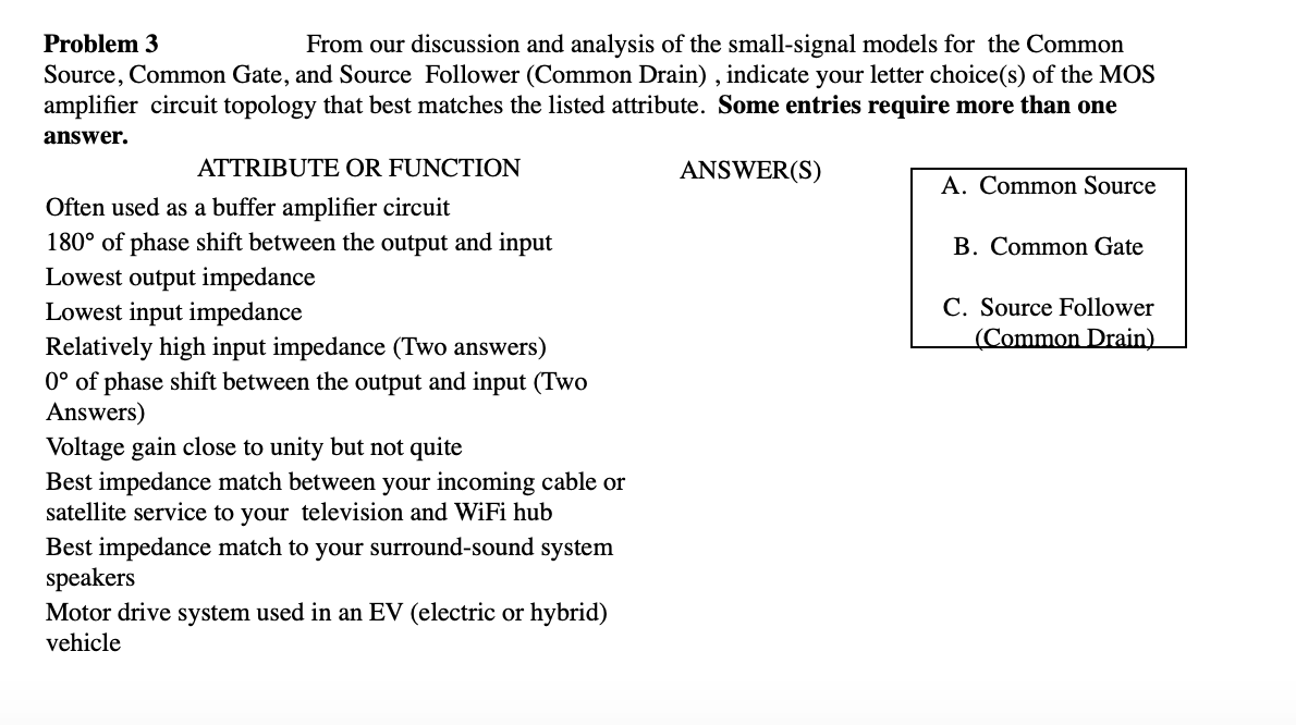 Solved Problem 3 From our discussion and analysis of the | Chegg.com