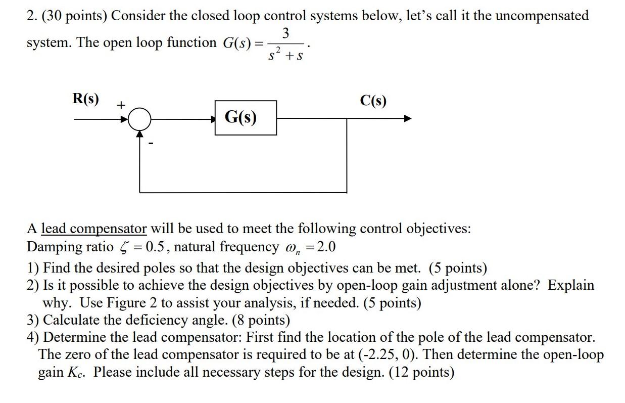 Solved 2. (30 points) Consider the closed loop control | Chegg.com
