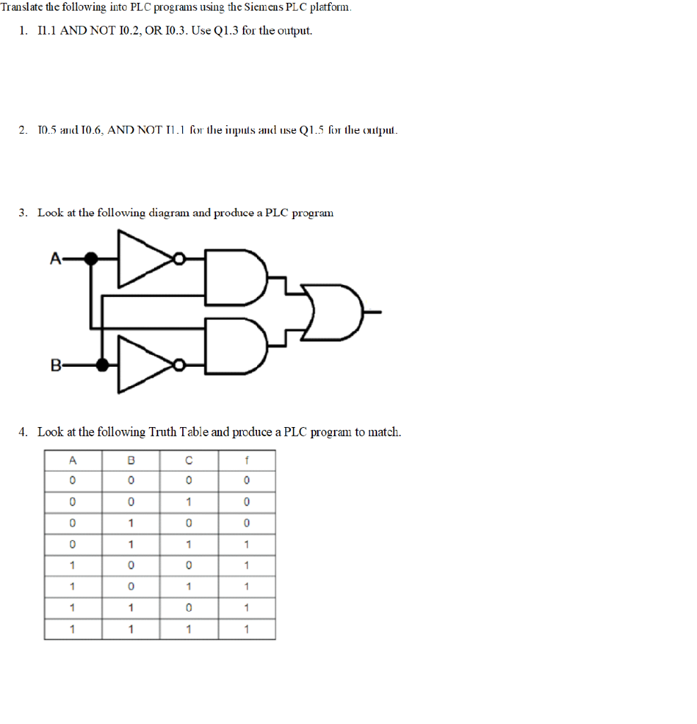 Solved Translate the following into PLC programs using the | Chegg.com