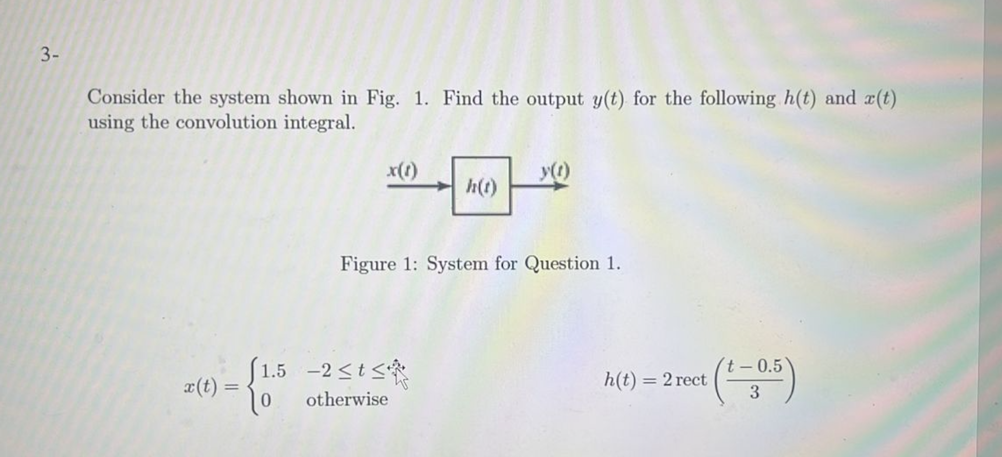 Consider the system shown in Fig. 1. Find the output | Chegg.com