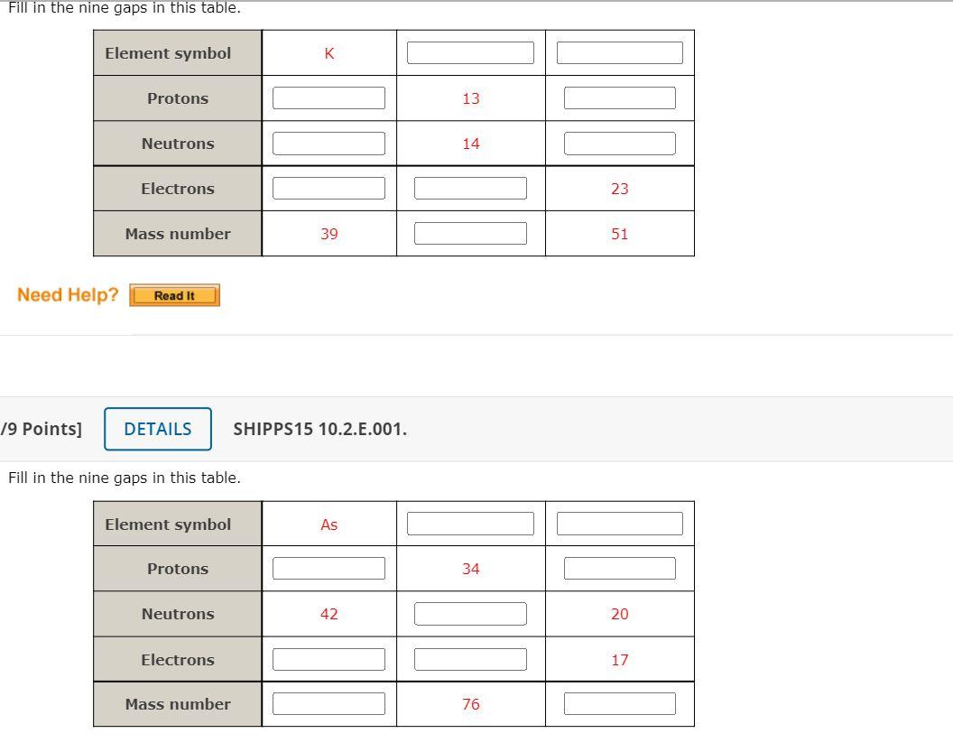 Solved Fill in the nine gaps in this table. Element symbol K | Chegg.com