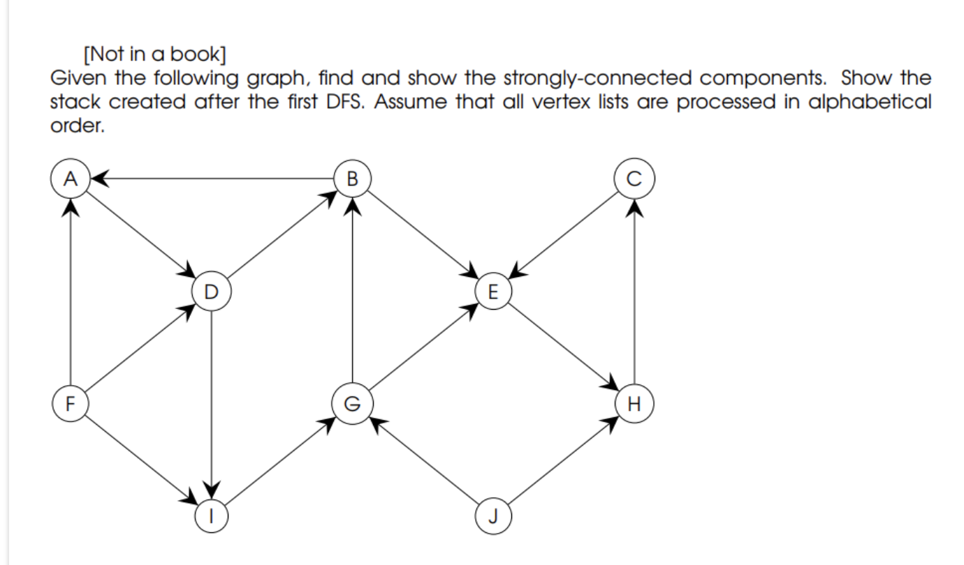 Solved [Not in a book] Given the following graph, find and | Chegg.com