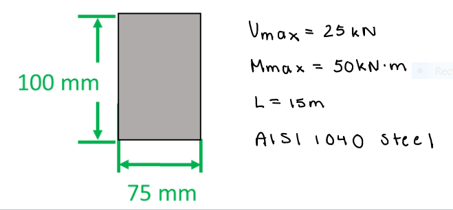 Solved Using the cross section and properties above, | Chegg.com