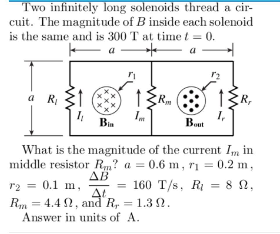 Solved Two infinitely long solenoids thread a cir- cuit. The | Chegg.com