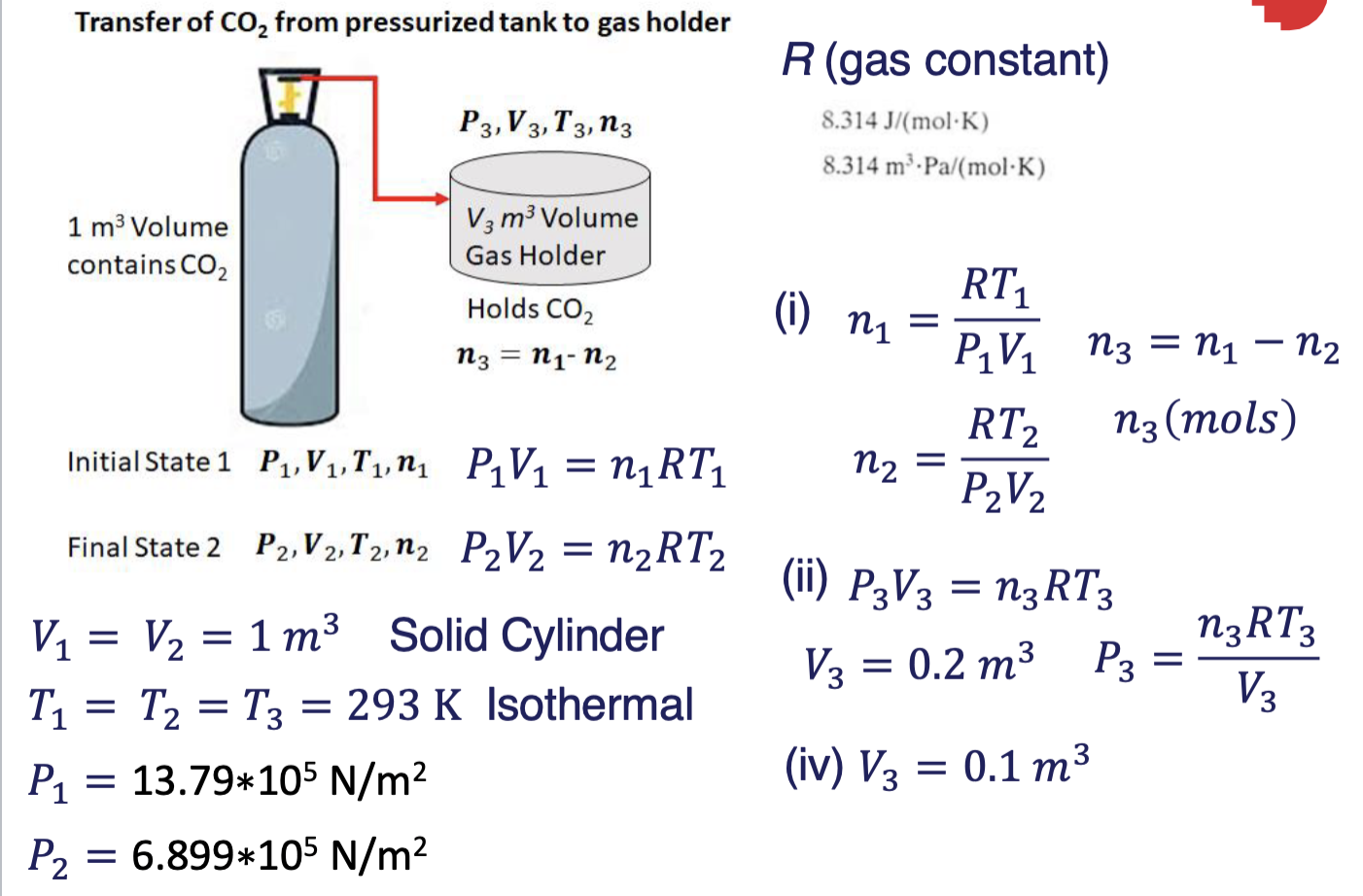 Solved Transfer of CO2 from pressurized tank to gas holder | Chegg.com