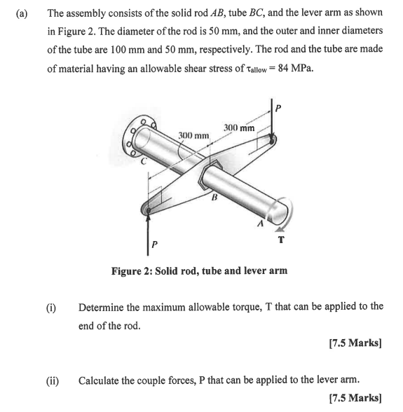 Solved a) The assembly consists of the solid rod AB, tube | Chegg.com