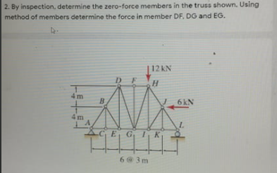 Solved 2. By inspection determine the zero-force members in | Chegg.com