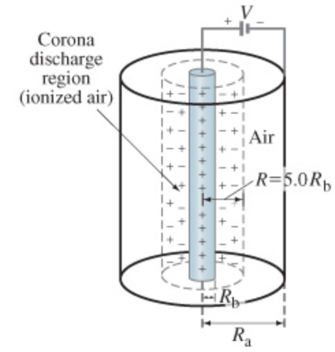 Solved please only answer if you have the correct solution | Chegg.com