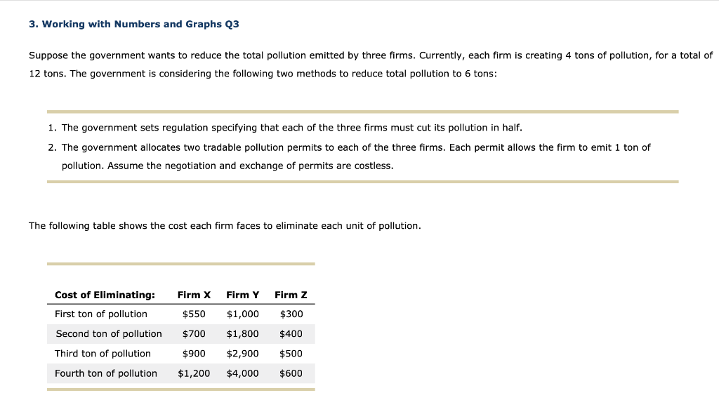 3. Working with Numbers and Graphs Q3 Suppose the | Chegg.com