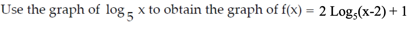Solved Use the graph of log 5 X to obtain the graph of f(x) | Chegg.com