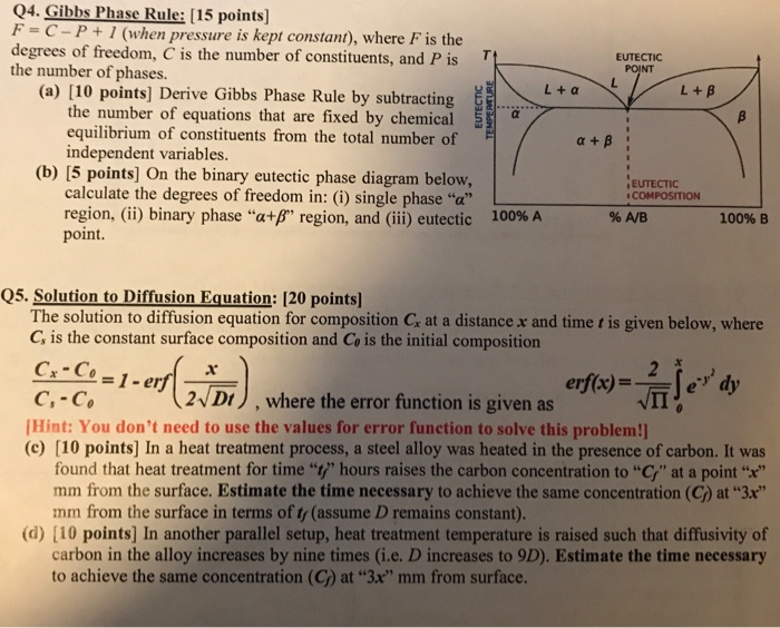 Q4. Gibbs Phase Rule: [15 points] = C-P+1 (when | Chegg.com