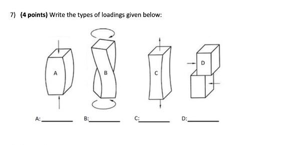 Solved 7) (4 points) Write the types of loadings given | Chegg.com