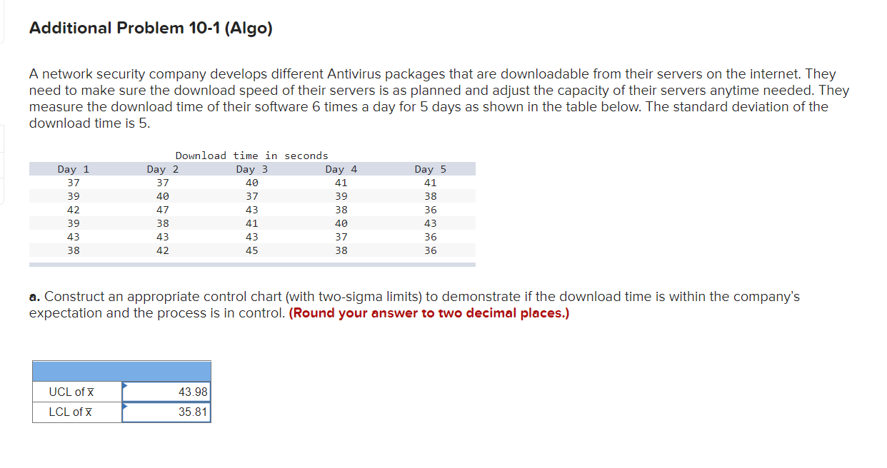 Solved Additional Problem 10-1 (Algo) A network security | Chegg.com