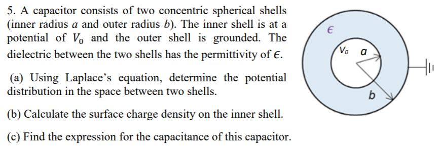Solved A capacitor consists of two concentric spherical | Chegg.com