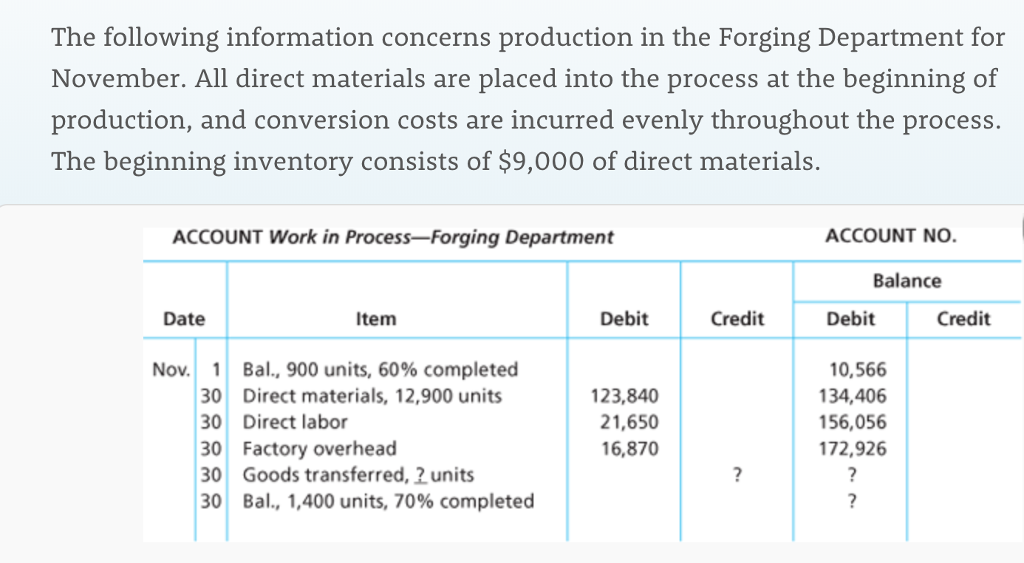 Solved The following information concerns production in the | Chegg.com